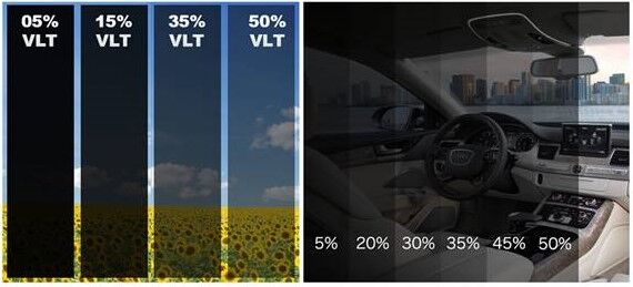 How to ensure your car tint is legal | Melbourne | AAWT